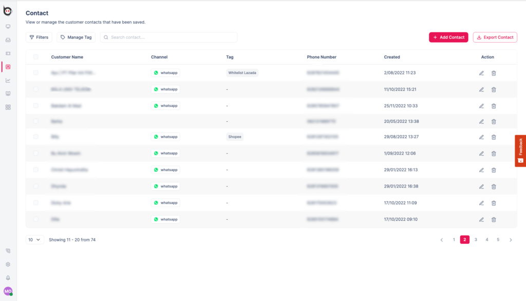 Apa itu Contact Management System dalam CRM? – OCA: Blast Pesan dan CRM