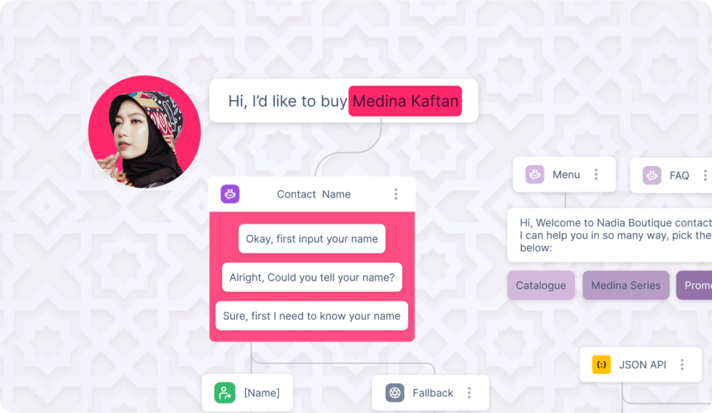 5 Strategi Omnichannel Marketing Ramadan 2023 – OCA: Blast Pesan dan CRM