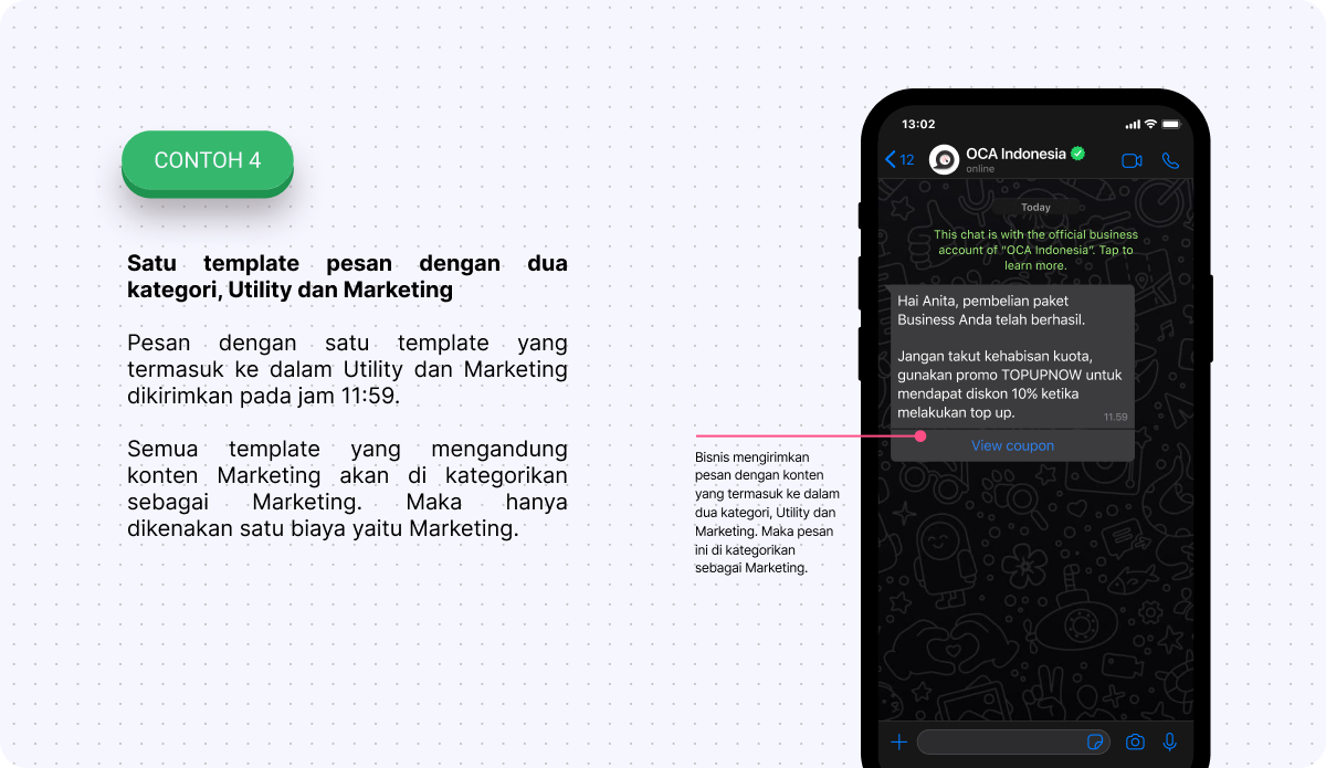 Model Bisnis Harga Baru WhatsApp Business API 2023 – OCA: Blast Pesan ...