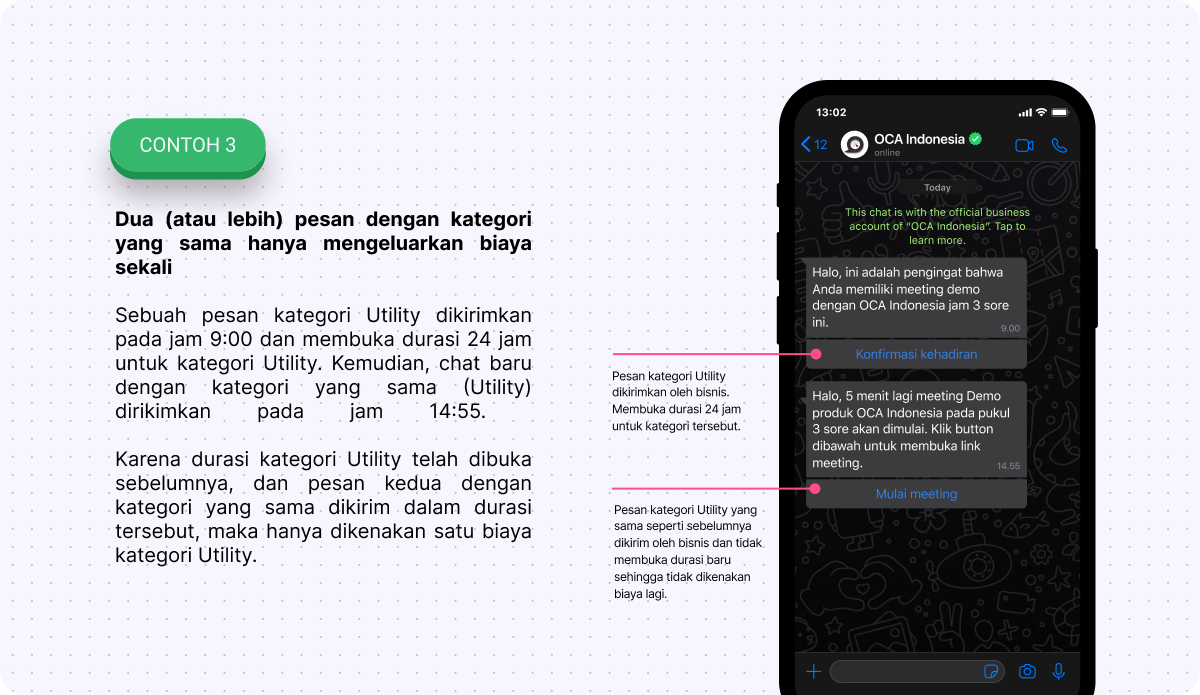 Model Bisnis Harga Baru WhatsApp Business API 2023 – OCA: Blast Pesan ...