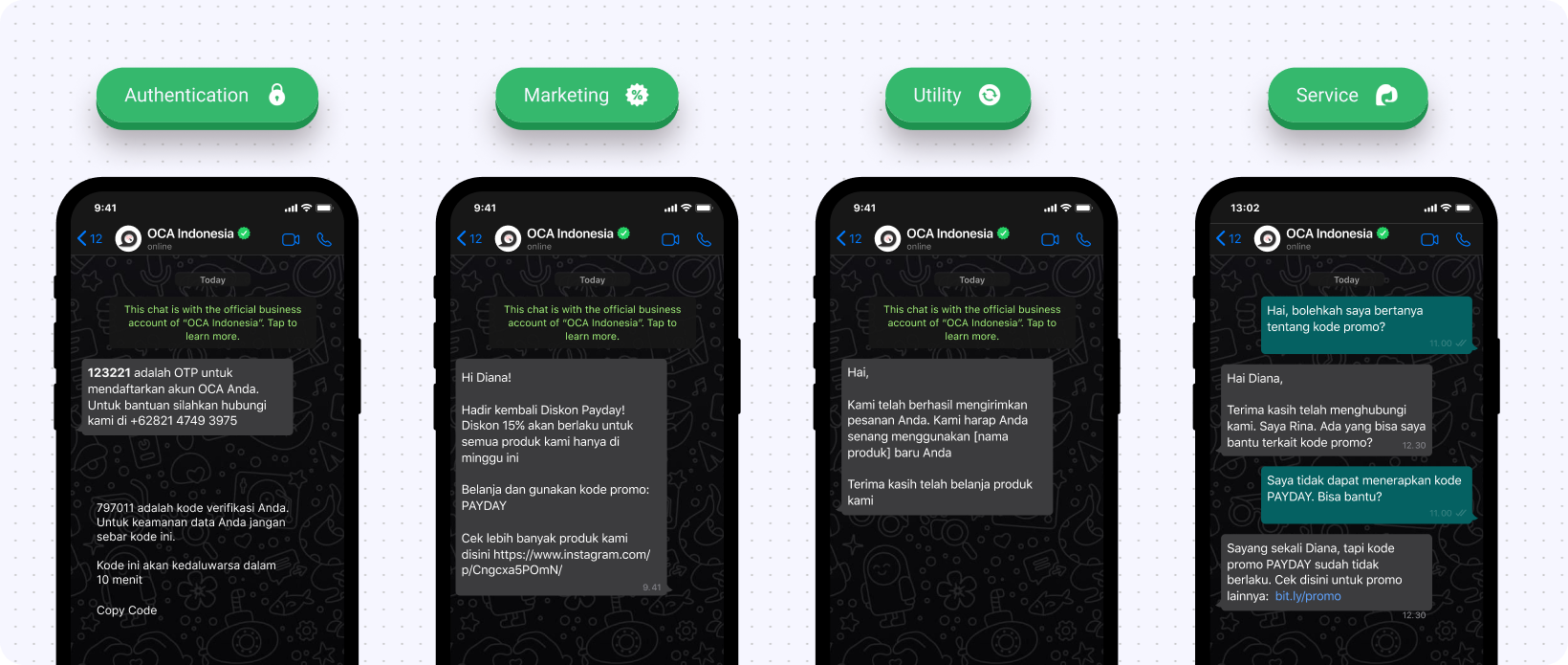Mengenal 4 Macam Template WhatsApp Business API Terbaru – OCA: Blast Pesan dan CRM