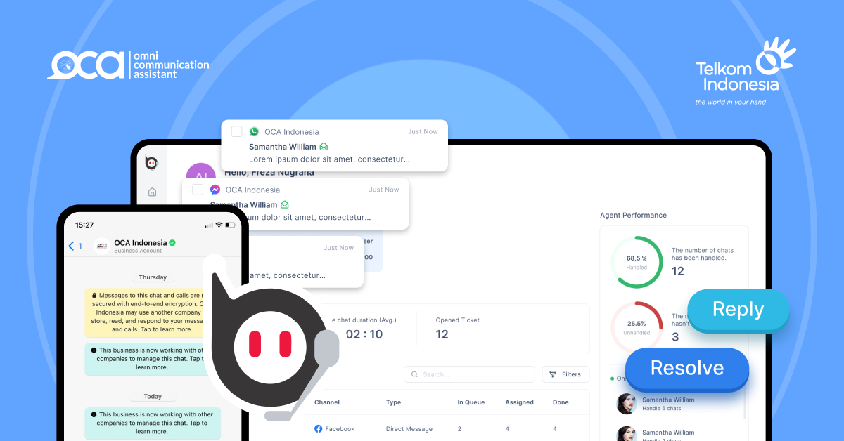 OCA Interaction: All-in-One CRM Platform – OCA: Blast Pesan dan CRM